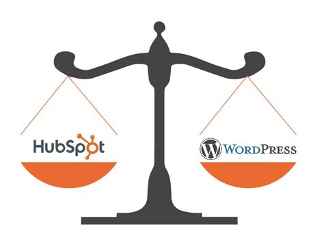 Hubspot Vs Wordpress Which One Is Better And Why