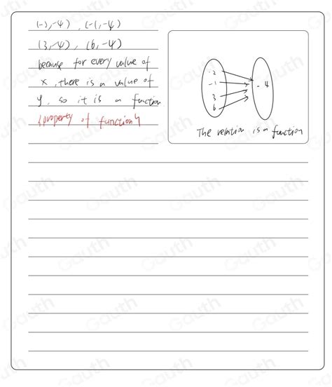 Solved 7 Identify The Mapping Diagram That Represents The Relation