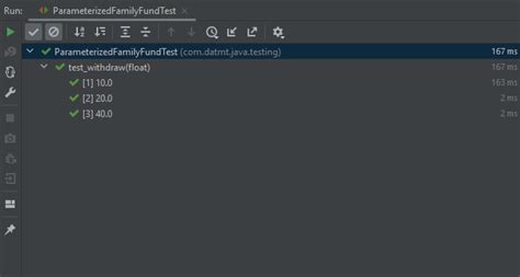 JUnit Beginners Cheat Sheet Datmt
