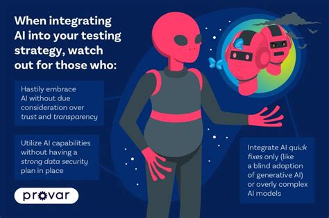 Provar On Linkedin In Todays Rapidly Evolving World Using Ai To Enhance Your Testing…
