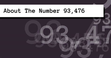 About The Number 93,476