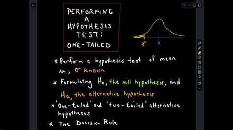 One Tailed Hypothesis Test Explained Step By Step Guide With Examples