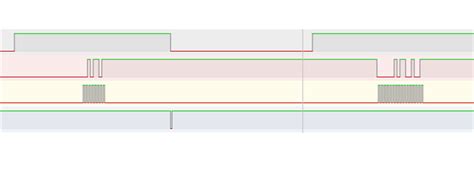 Translating Previously Working Code To Ncs V2 2 0 Nordic Qanda Nordic Devzone Nordic Devzone