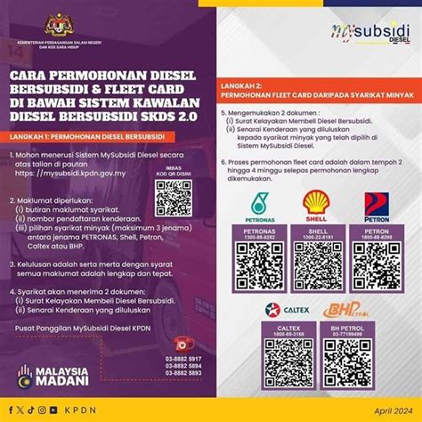 Skds 20 Pembayaran Tunai Subsidi Diesel Farizmy