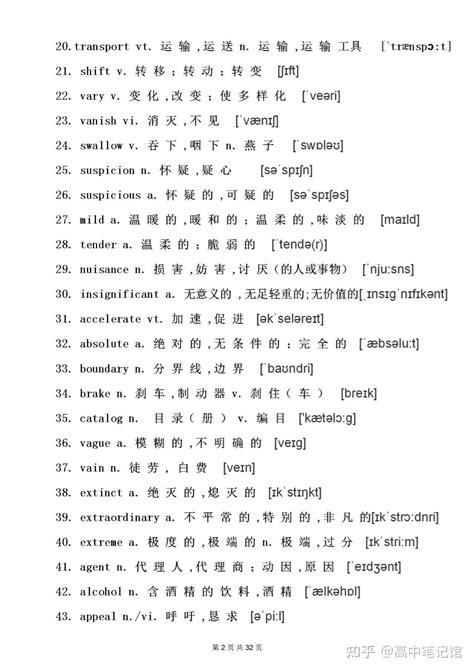690个高中英语高频难词汇总超实用 知乎