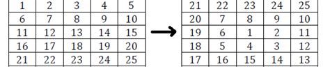 Algorithm Creating A Spiral Array In Python Stack Overflow