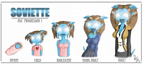 Short Comics Age Transformation Scenes