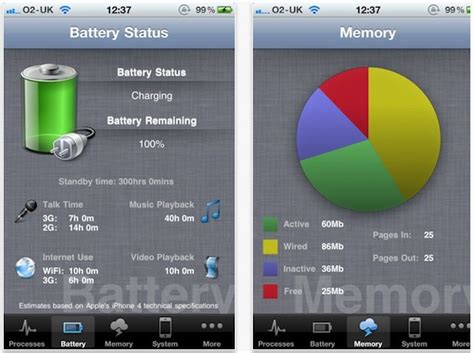 Check IPhone Memory CPU Battery Usage Statistics Etc With DeviceStats
