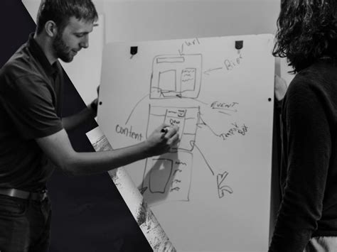 Nearlunar On Linkedin Financialnewyear Growthmindset Nearlunarvision