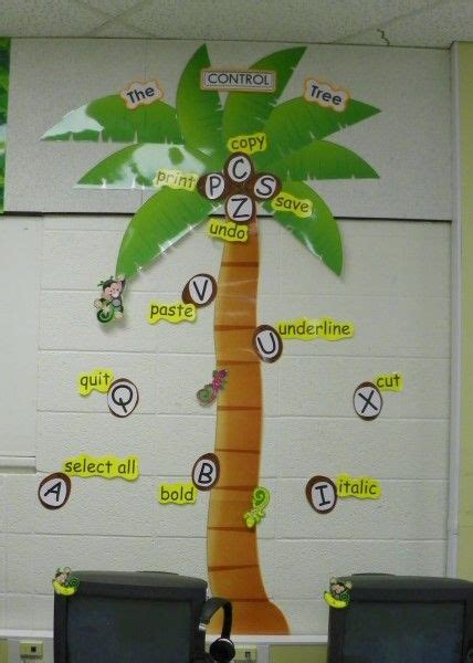 Tree Control