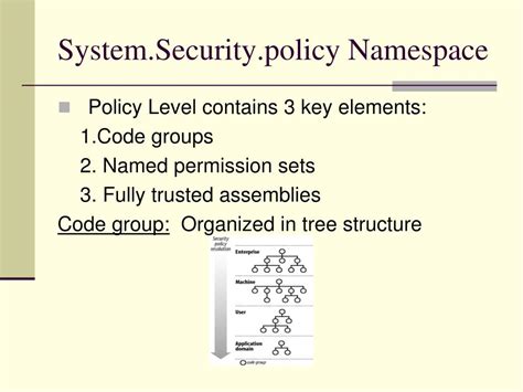 ppt system security policy namespace powerpoint presentation free
