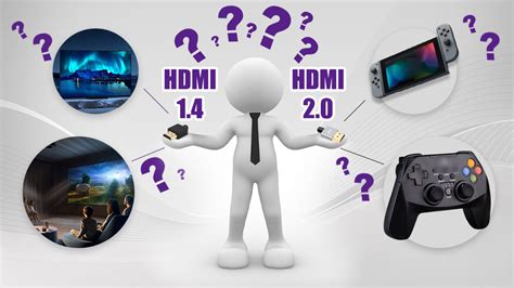 Future Proofing Your Display Hdmi 1 4 Vs 2 0 Vcelink