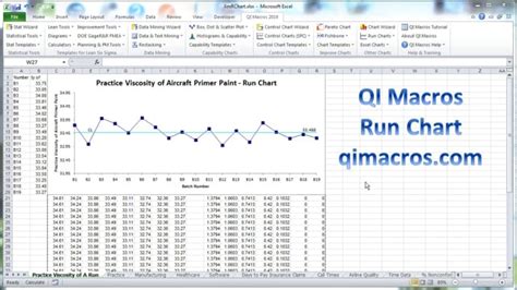 Excel Run Chart Template