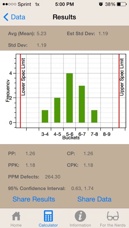 Cpk Calculator By James Meeks