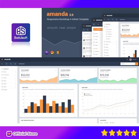 Jual Amanda Responsive Bootstrap 4 Admin Template Shopee Indonesia