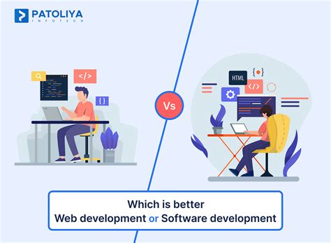 Think You Like Tech Web Development Vs Software Development Find Your Coding Fit By