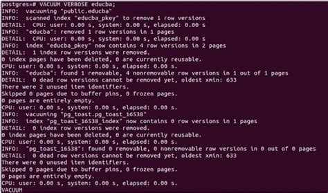 Postgresql Vacuum Improving Postgresql Performance With Vaccum