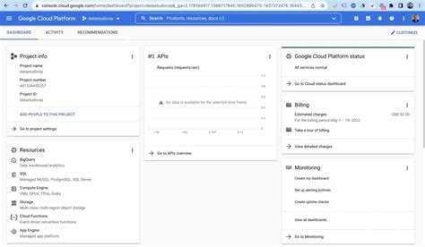 Big Query GA4 Looker Studio Solutions Are In The Works Vision Labs