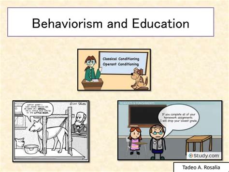 Behaviorism John B Watson Pptx