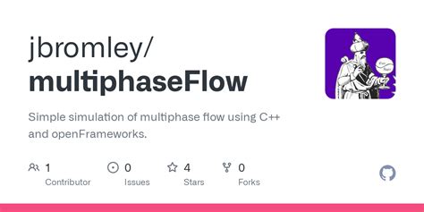 GitHub Jbromley MultiphaseFlow Simple Simulation Of Multiphase Flow Using C And OpenFrameworks