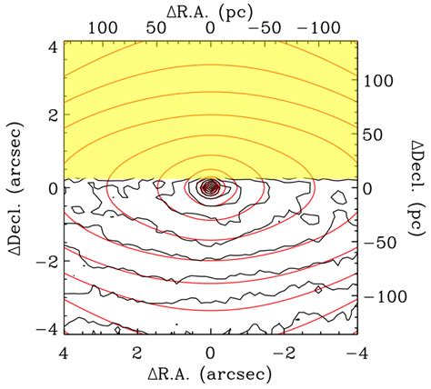 Figure B6 Comparison Between The Stellar Mass Surface Density Map Of