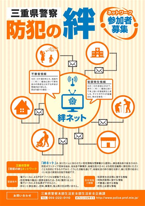 Mie Prefectural Police Headquaters