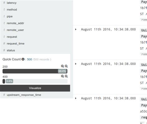 what is the purpose of the discover tab in kibana 4 stack overflow