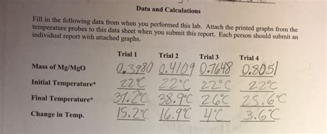 Solved Hopefully The Data Graphs Aren T Needed To Do This Chegg Com