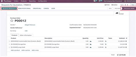 Manage Purchase Order Approval In Odoo 17