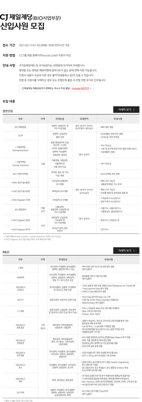 Cj제일제당bio사업부문 채용공고 Cj 제일제당bio사업부문 신입사원 모집 2021년 채용