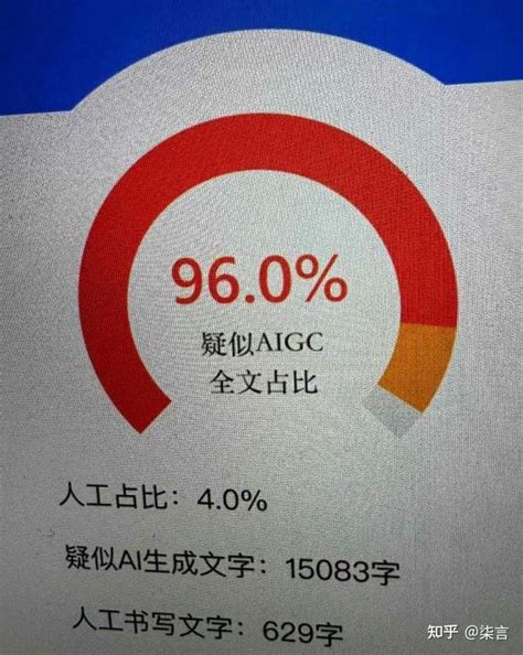 写作业用了ai，被学校查了，学校是怎么查到的？ 知乎