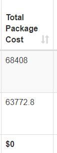 Footer Sum Total Not Correct DataTables Forums