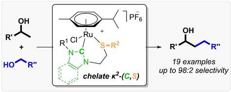 β‐alkylation Through Dehydrogenative Coupling Of Primary Alcohols And