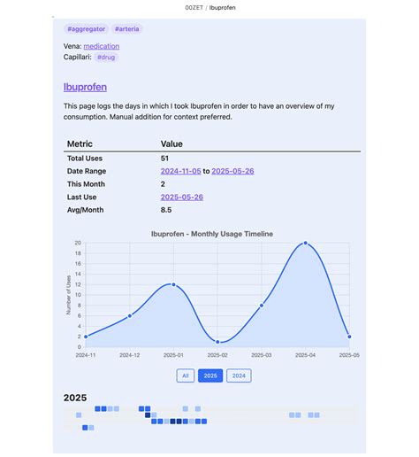 Lock Callouts Edit Mode Custom Css And Theme Design Obsidian Forum