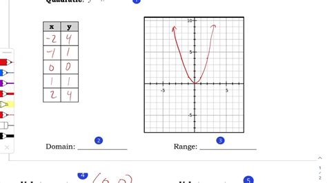Quadratic Parent Function Examples