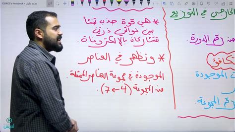 الحادي عشر الدرس الأول الجزء الأول ｜ نظرية تنافر أزواج إلكترونات