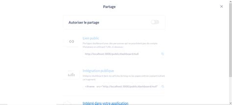 Share A Dashboard Get Help Metabase Discussion
