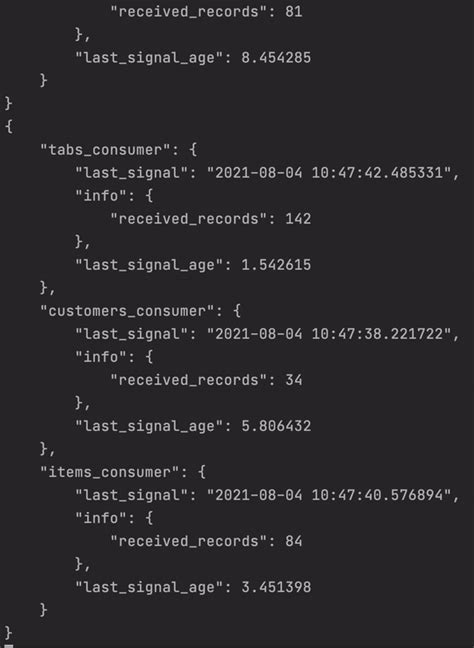 Process Monitor · Pypi