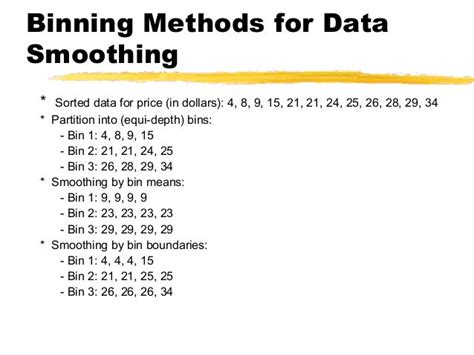 Data Mining
