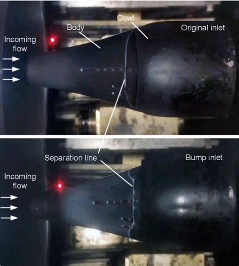 Figure 1 From Design Method For Hypersonic Bump Inlet Based On