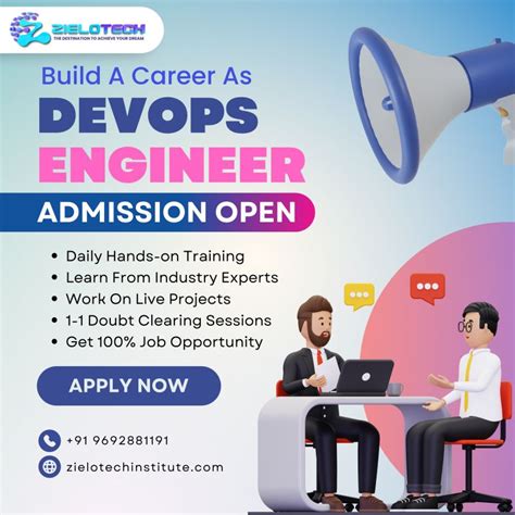 Zielotech Group Of Institute On Linkedin Aws Linux Devops Github