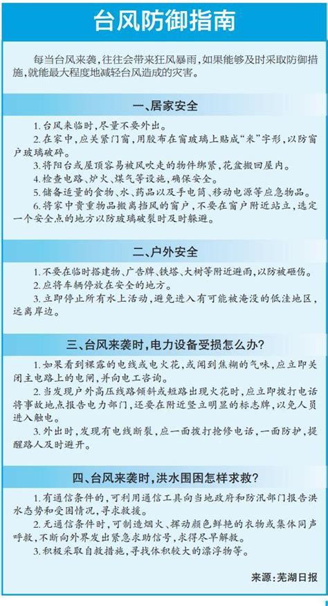 平潭继续发布台风预警iv级