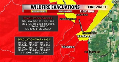 Evacuation Orders Warnings Still In Place For Shelly Fire In Siskiyou