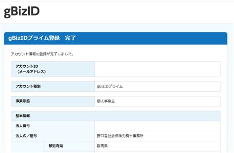 E Govにgビズidでログイン 野口香社会保険労務士事務所