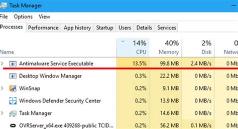 Antimalware Service Executable Jak Wy Czy