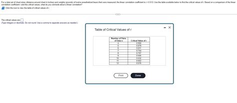 Solved Correlation Coefficient R And The Critical Values Chegg