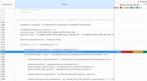 Why My Multithread Rendering In Vulkan Is Actually Slower Vulkan