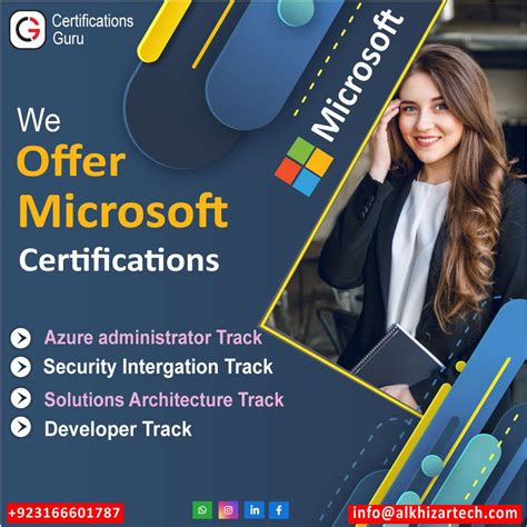 Certifications Guru It Solutions Certifications On Linkedin Microsoftcertification