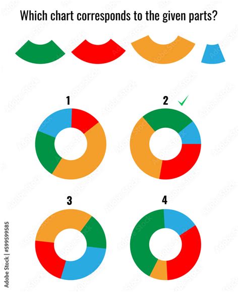 Iq Abstract Reasoning Test With Four Pie Chart Segments And Four