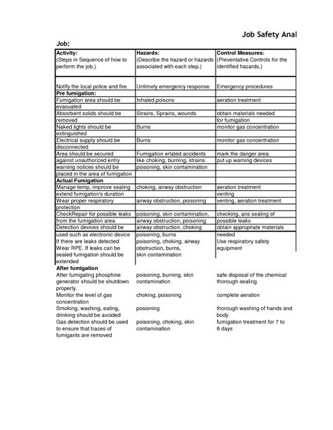 SOLUTION Jsa Worksheet Form 1 Studypool